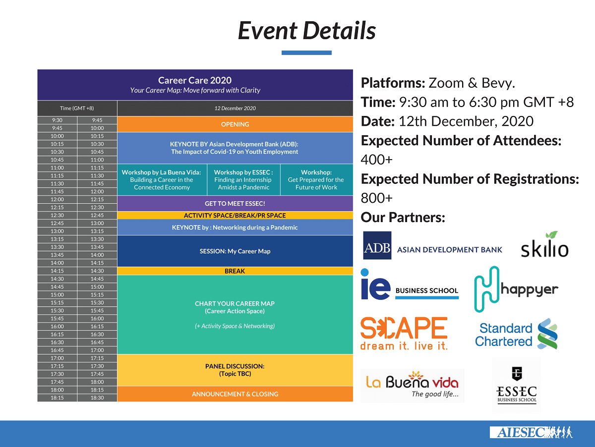 Career Care – Chart your Career Map: Move ahead with Clarity - NUS ...