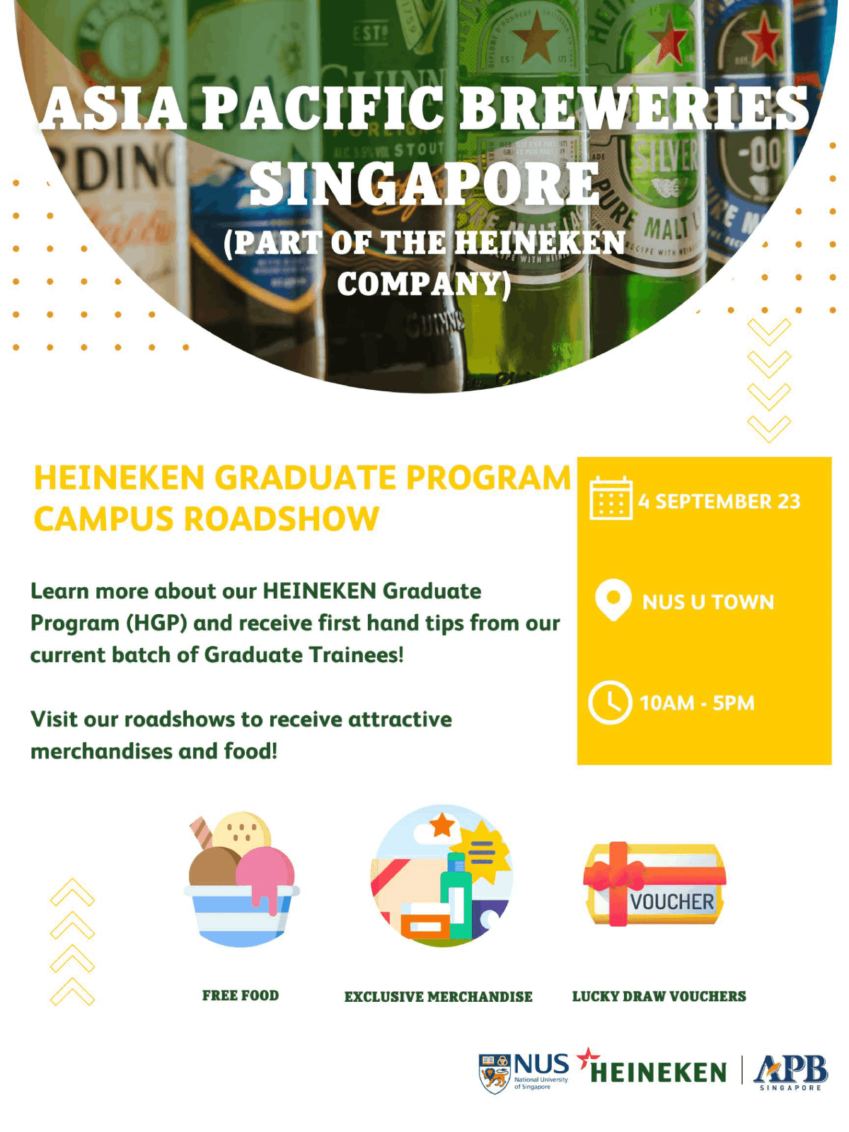 HEINEKEN Graduate Program Campus Roadshow - NUS Centre for Future-ready ...