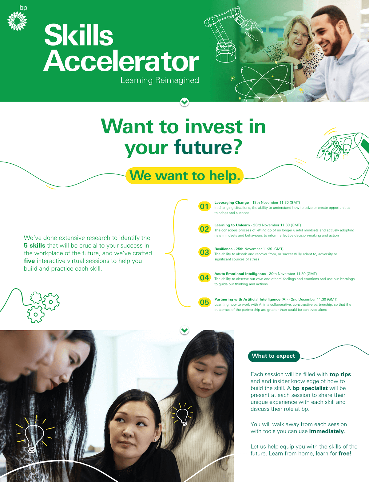 bp Skills Accelerator: Acute Emotional Intelligence - NUS Centre for ...