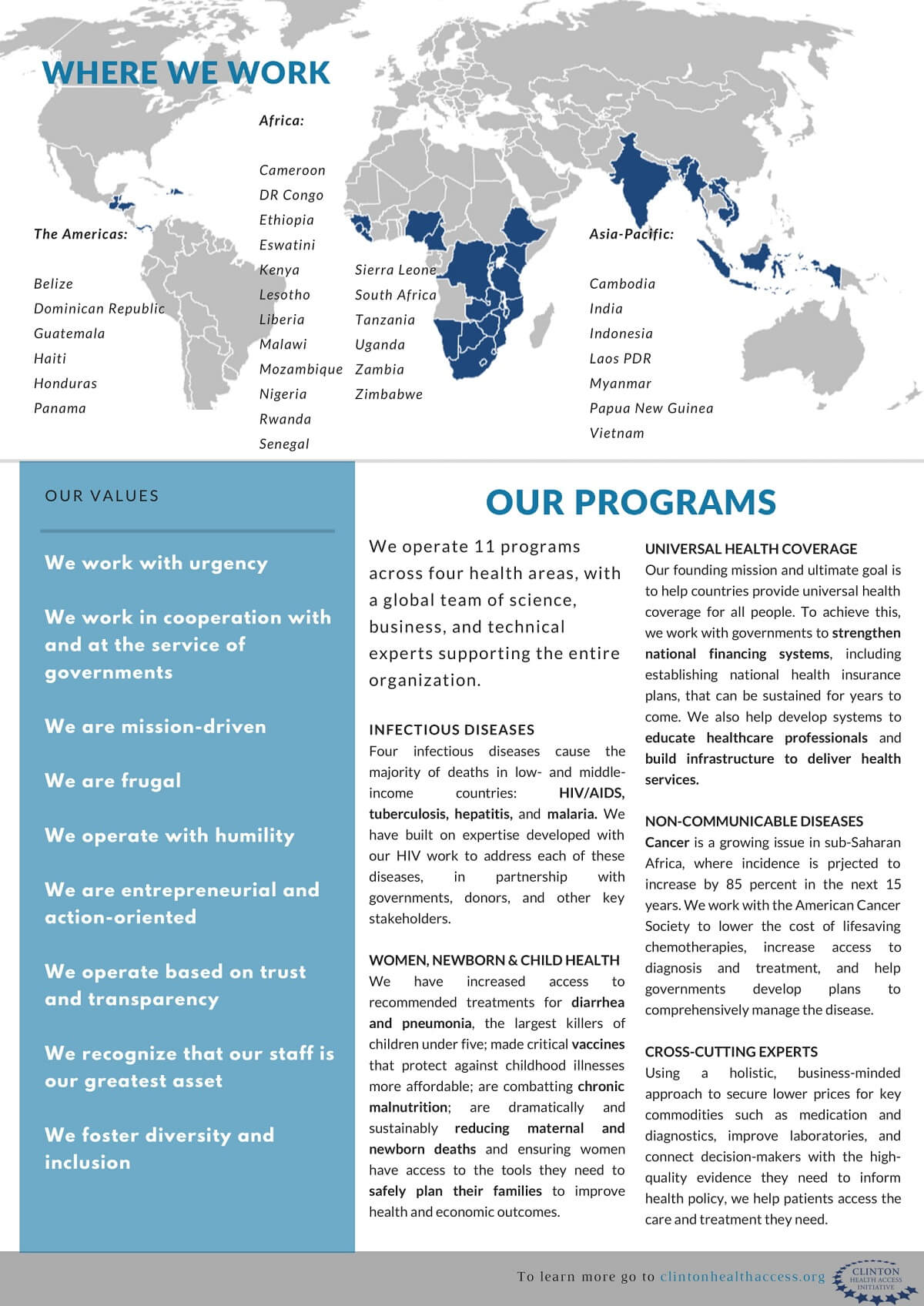 Clinton Health Access Initiative Webinar - NUS Centre for Future-ready ...