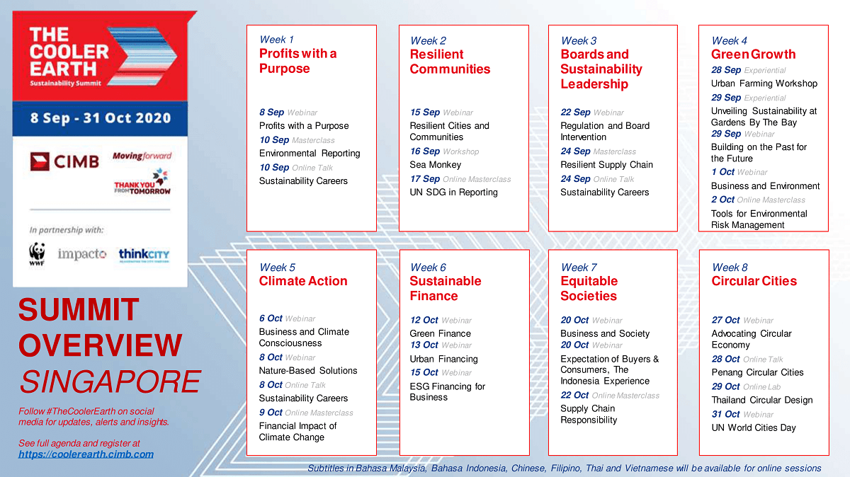 CIMB Discovery Day ASEAN Edition - NUS Centre for Future-ready Graduates