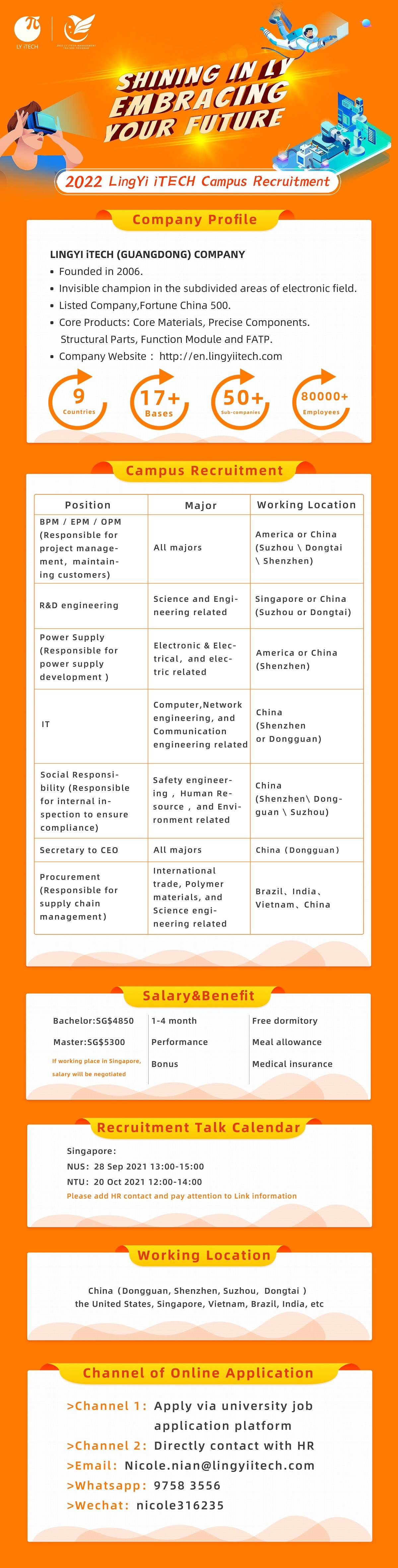 LY iTech China Recruitment Sharing Session - NUS Centre for Future ...