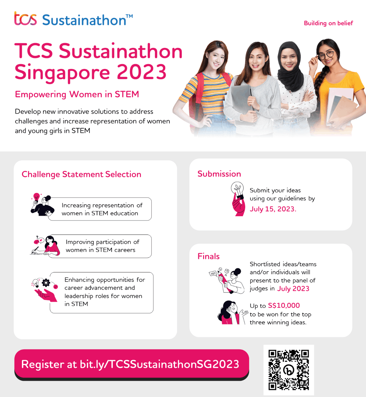 TCS Sustainathon Singapore 2023 - NUS Centre for Future-ready Graduates