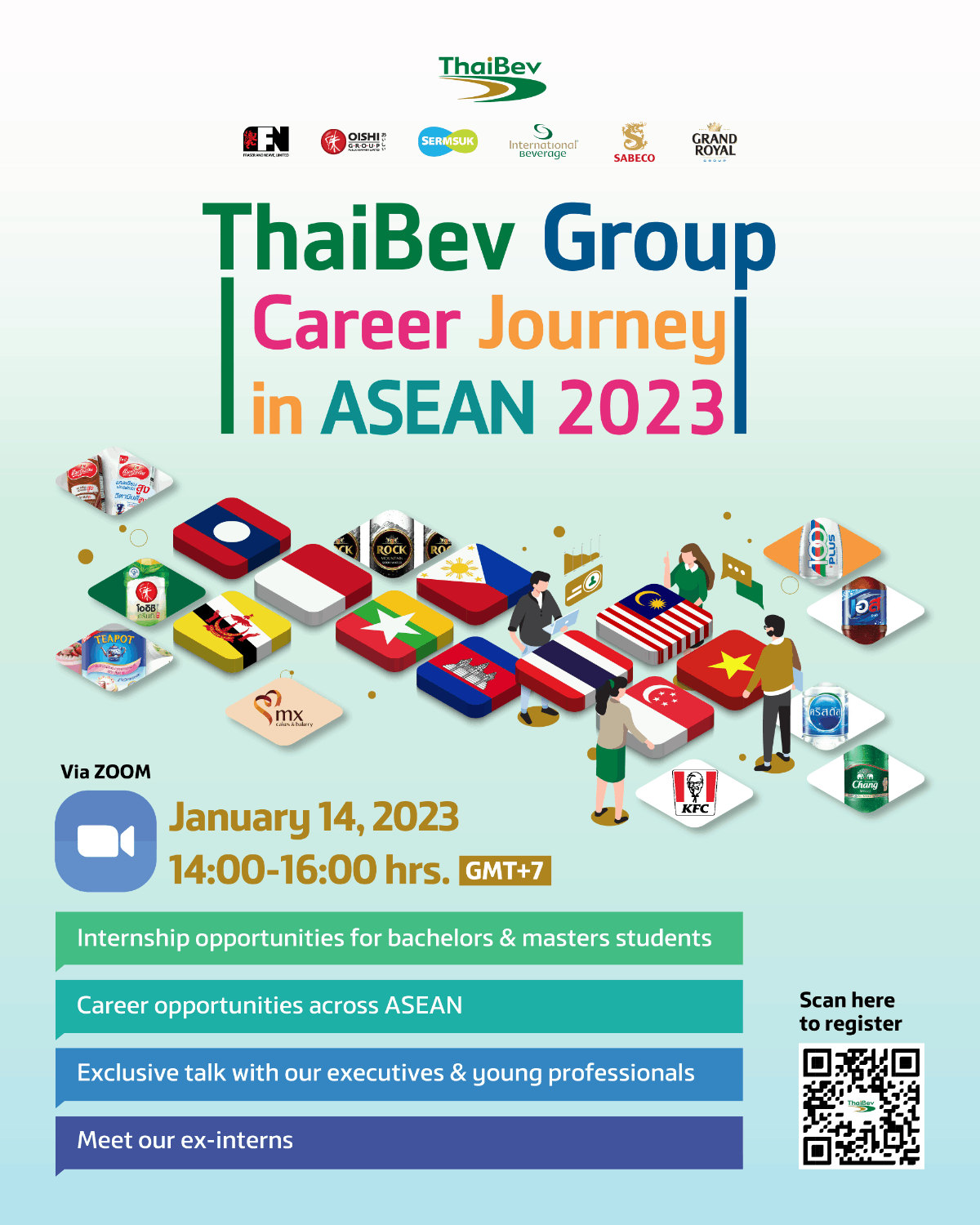 ThaiBev Group Career Journey in ASEAN 2023 - NUS Centre for Future ...