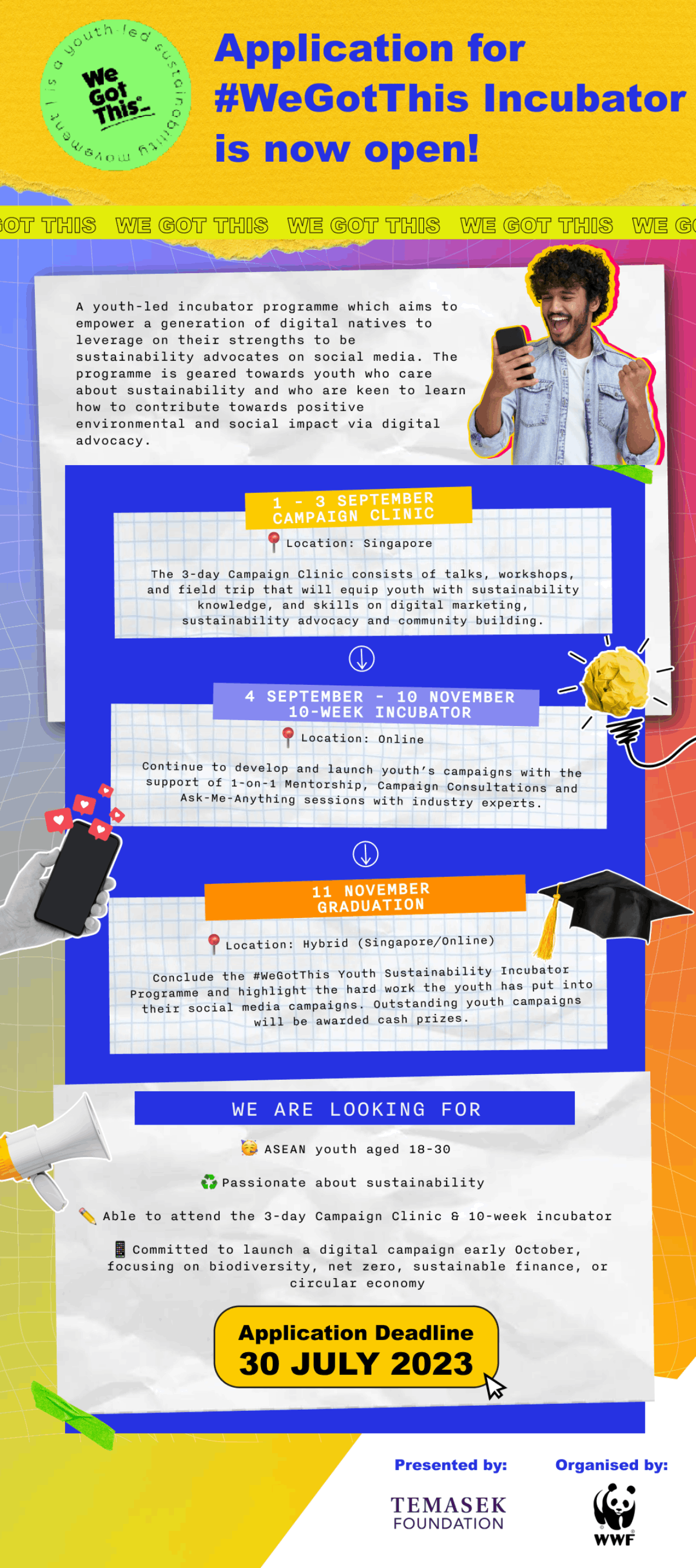 #WeGotThis Youth Sustainability Incubator Programme - NUS Centre for ...