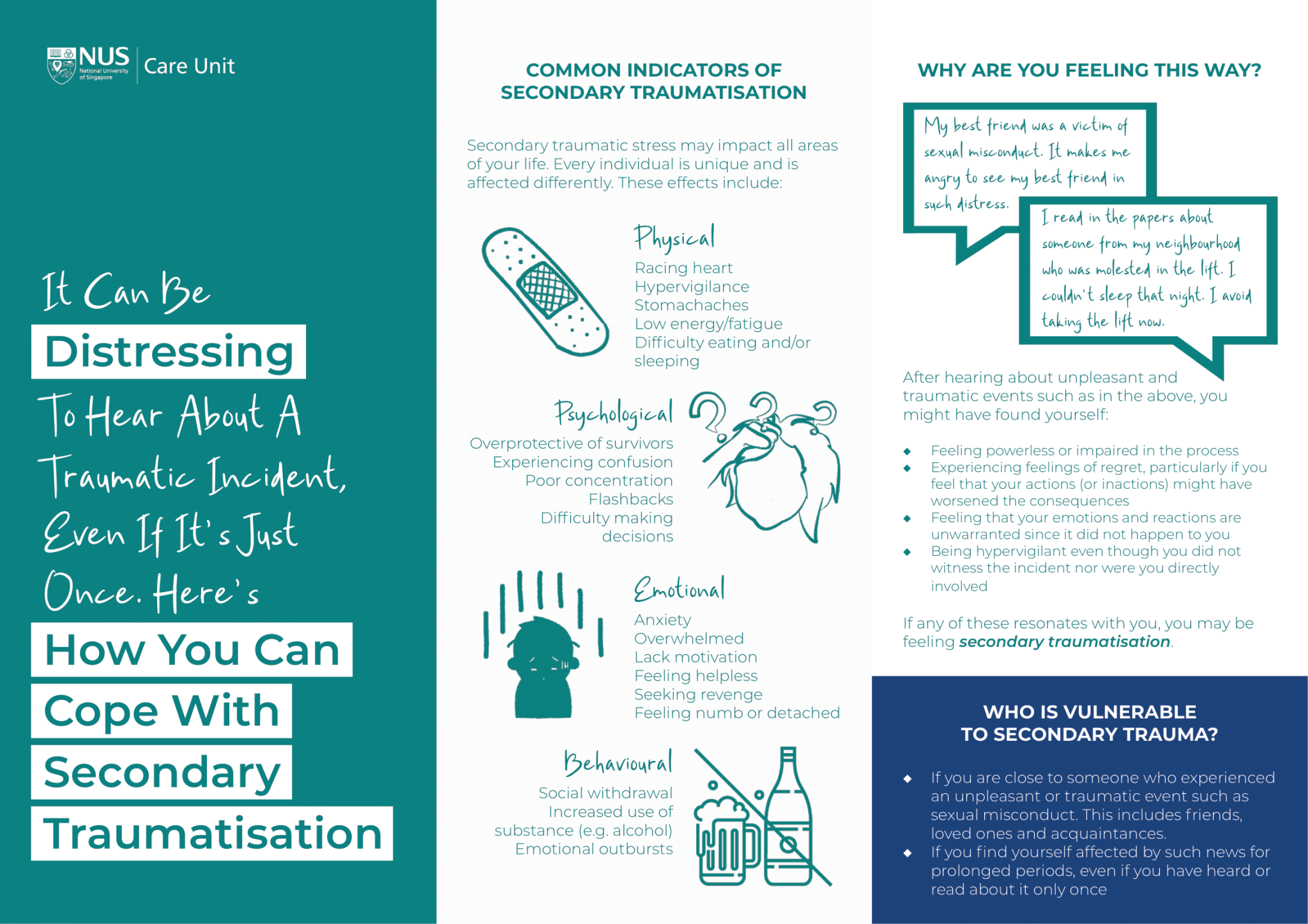 Staff – NUS Health & Wellbeing