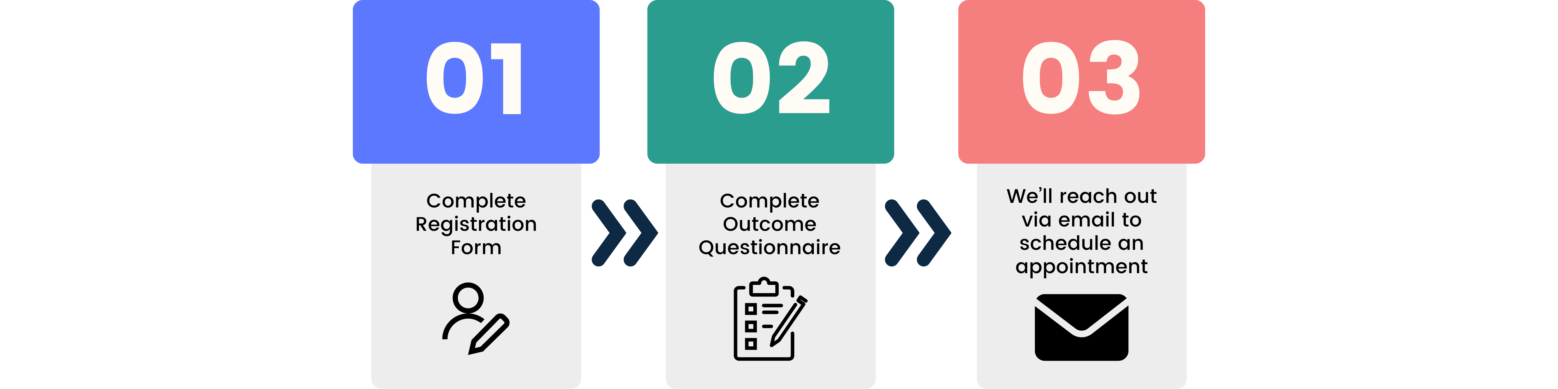 Book an Appointment – NUS Health & Wellbeing