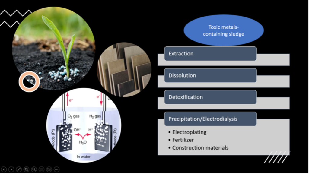 NUS Environmental Research Institute