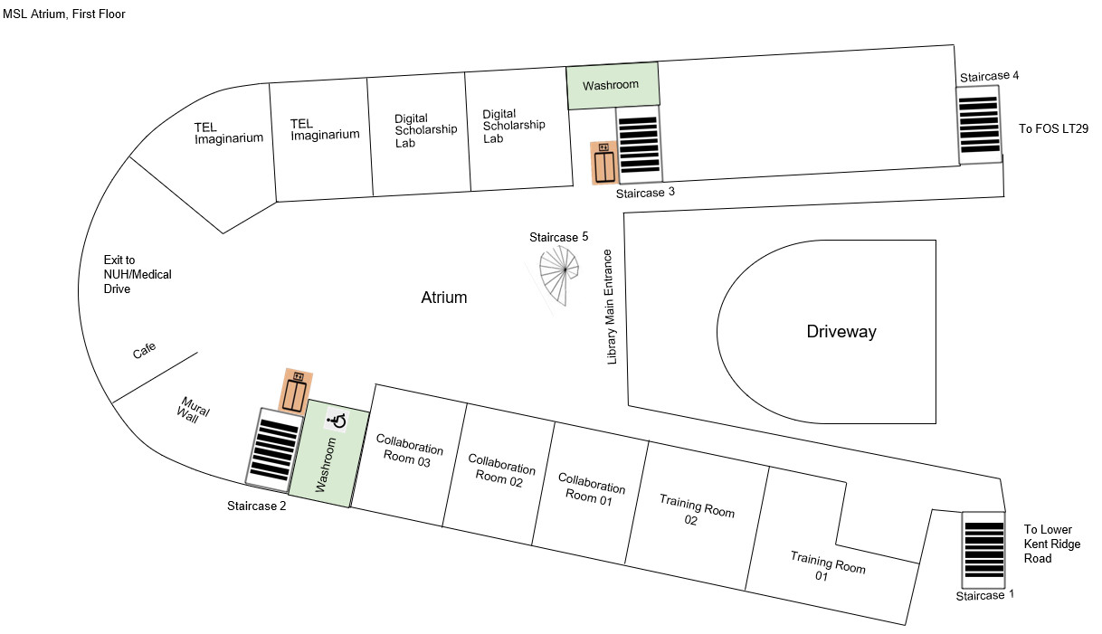 Medicine+Science Library