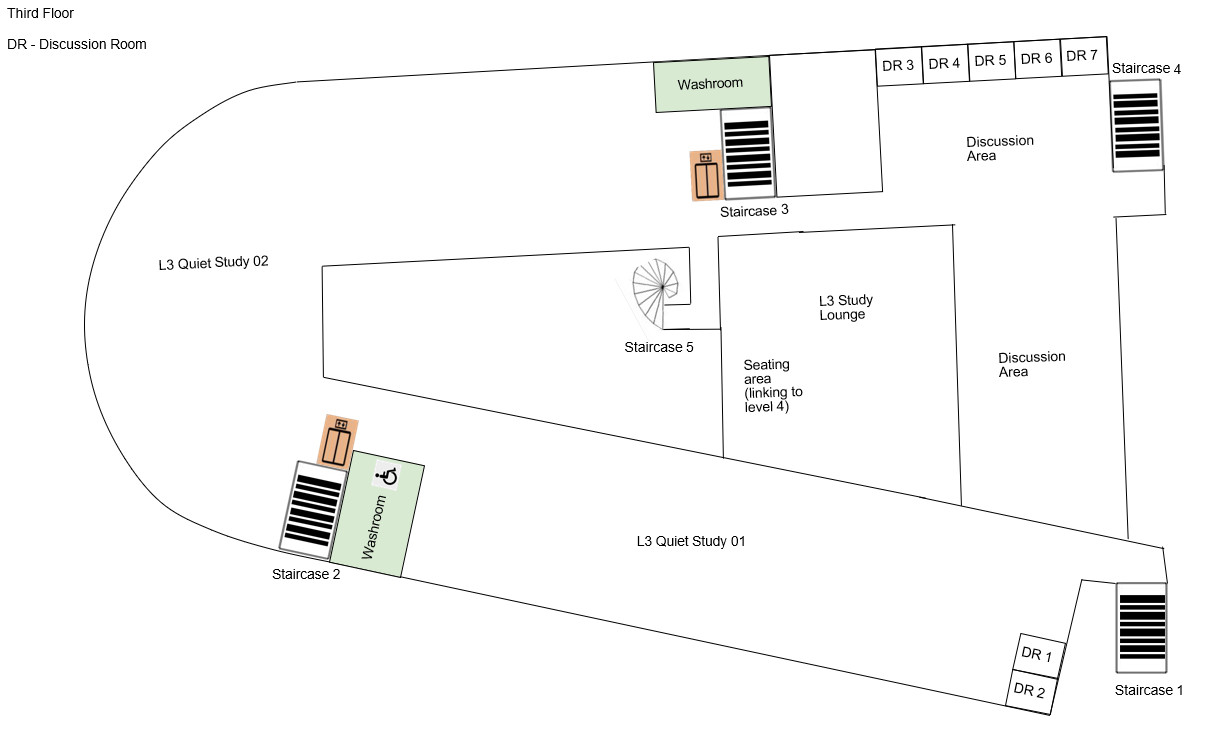Medicine+Science Library