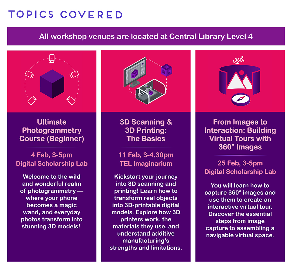 Current Workshops