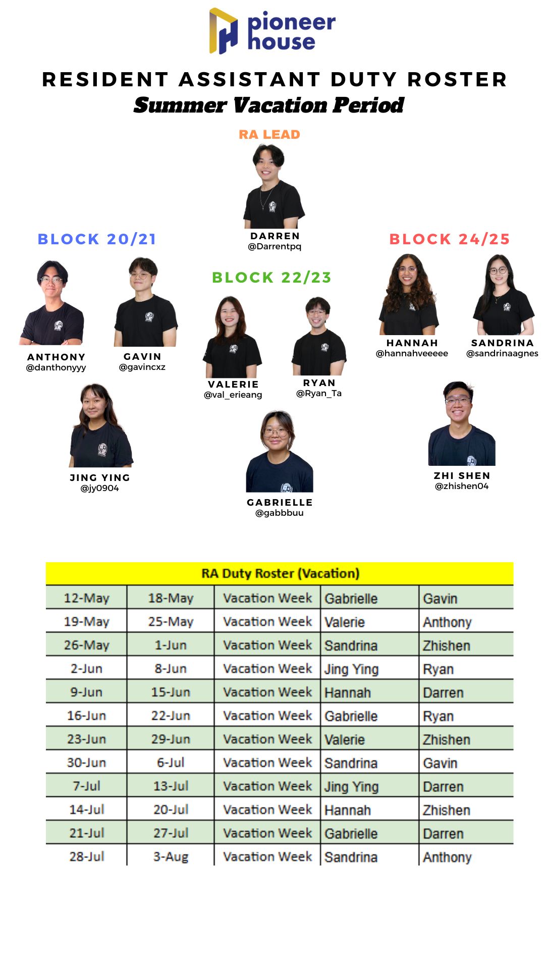 Resident Assistant Contacts and Duty Roster