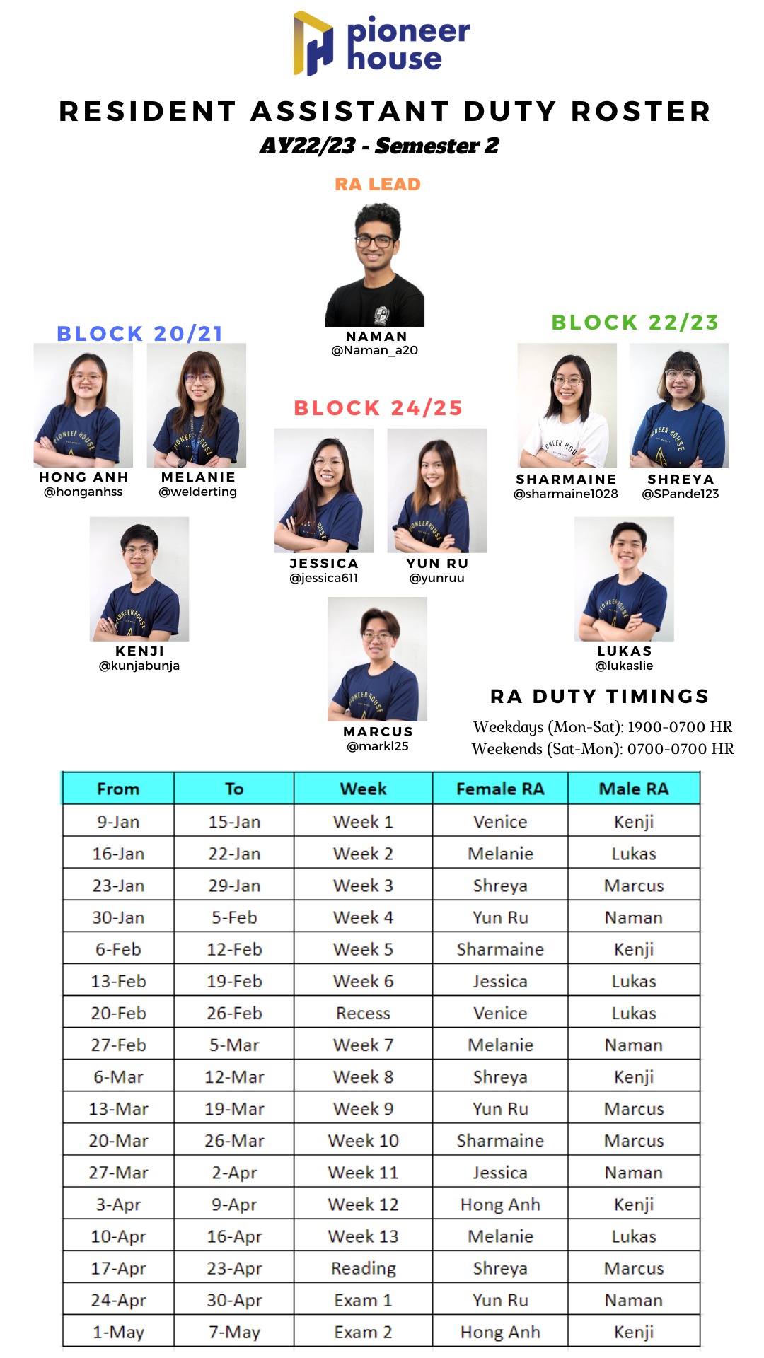 RA Contacts and Duty Roster