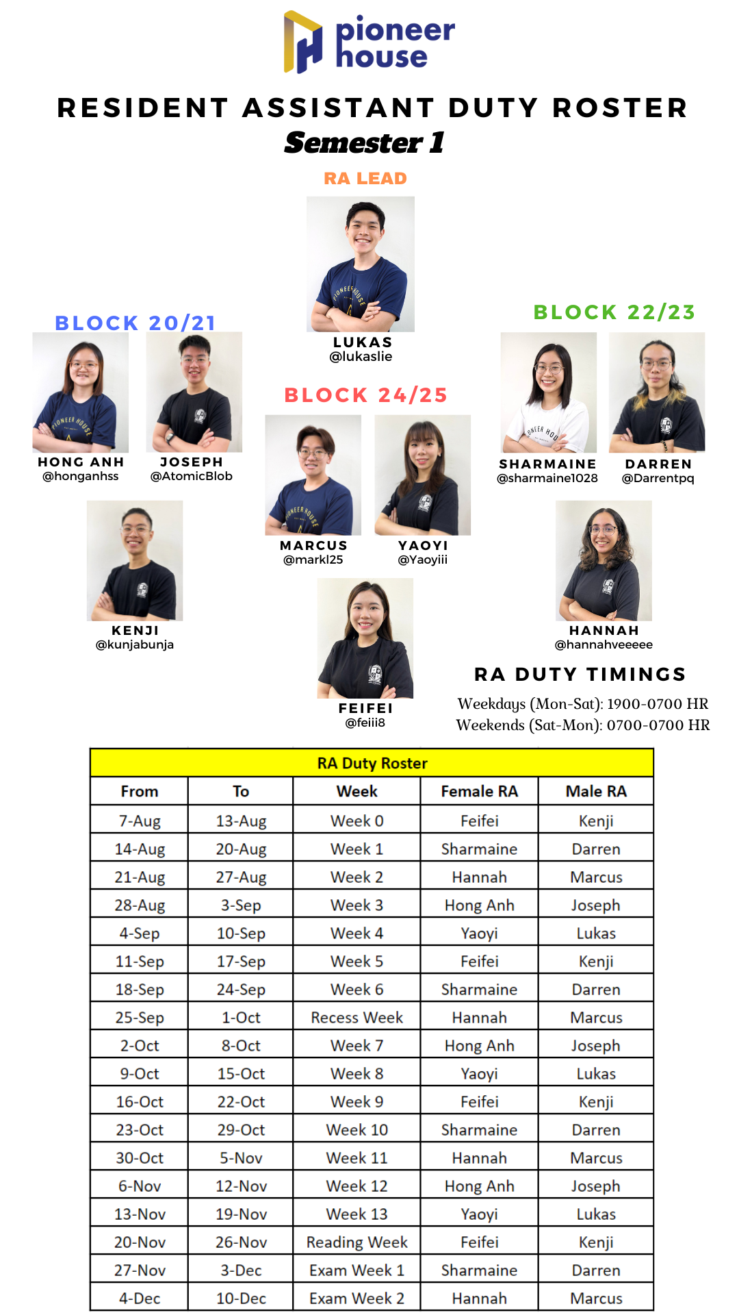 RA Contacts and Duty Roster