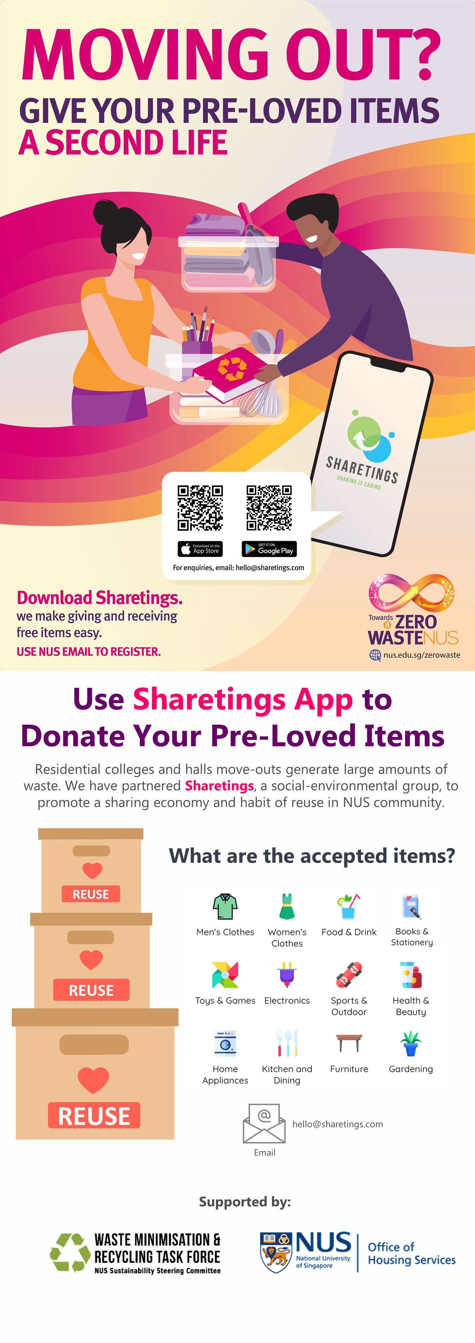 Sharetings - NUS Zero-Waste