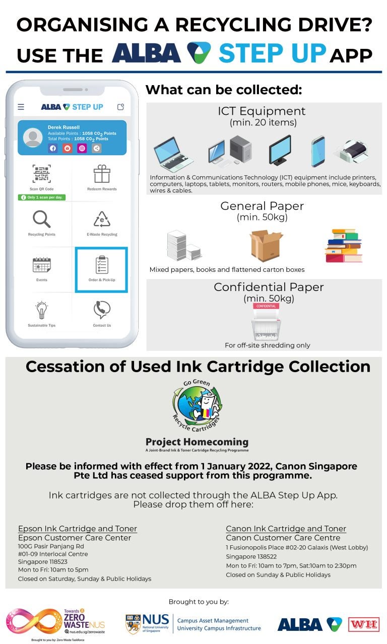 Publicity & Circulars - NUS Zero-Waste