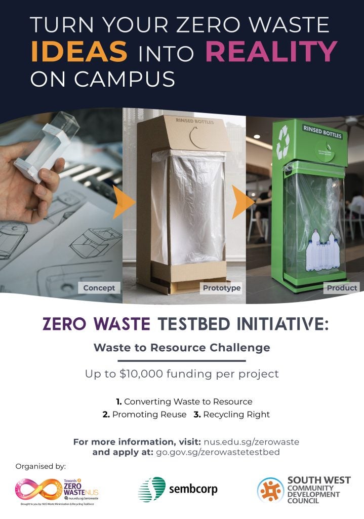 Publicity & Circulars - NUS Zero-Waste