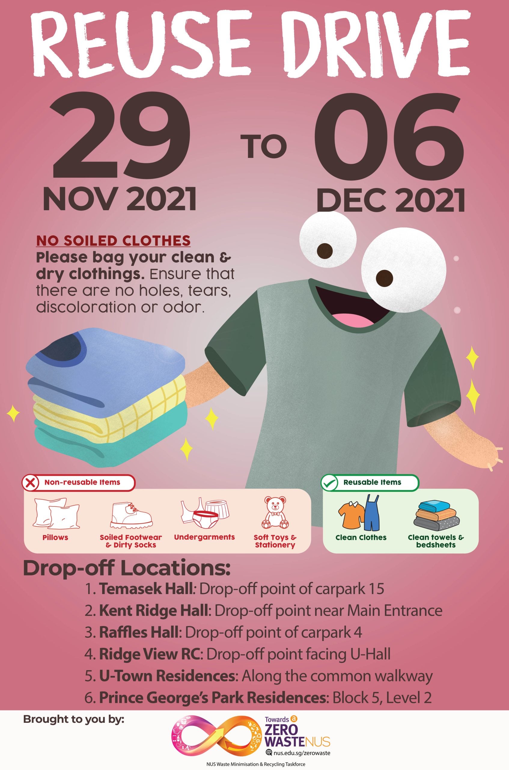 Publicity & Circulars - NUS Zero-Waste